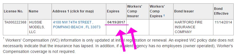 Hussie Models is no longer a legally licensed adult talent agency ...